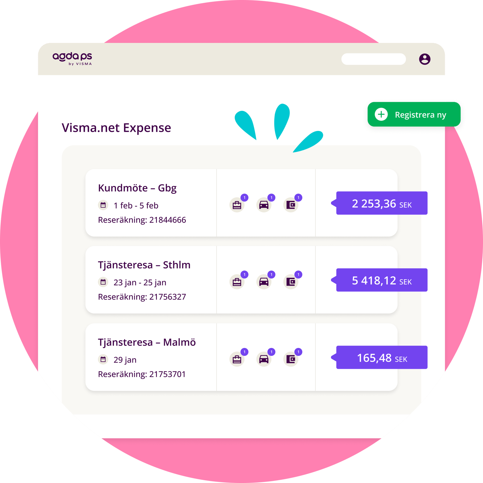 Reseräkningssystem - Hantera utlägg och reseräkningar